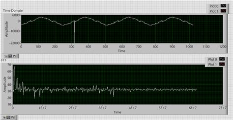 adrv9009 rx data error qanda design support adrv9008 1 adrv9008 2 adrv9009 engineerzone