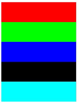 Matrix Array To Multidimensional RGB Image Array And Using Imresize To Reshape Image Stack