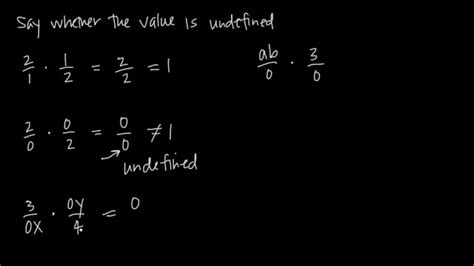 Fractions Videos And Resources Clickview