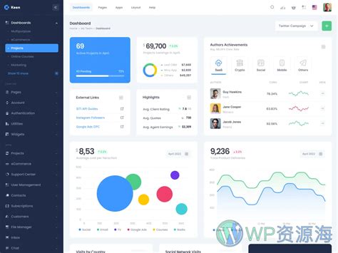 【首发】keen V301精品bootstrap后台管理仪表板主题模板 Wp资源海