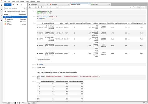 Leon Tatlock On Linkedin Predicted Epc Ratings