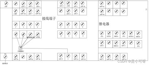 埃夫特er3b C60型号的机器人电气控制部分 Csdn博客