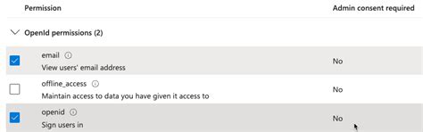 Configuring Lucanet Oidc Authentication With Microsoft Entra Idazure Lucanet Support