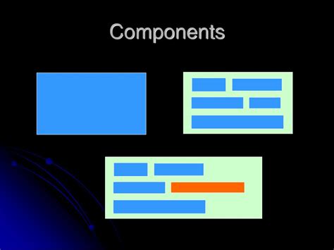 Ppt Component Object Model Powerpoint Presentation Free Download