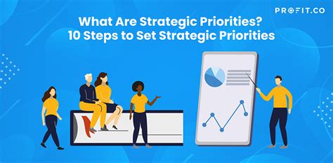 What Are Strategic Priorities 10 Steps To Set Strategic Priorities