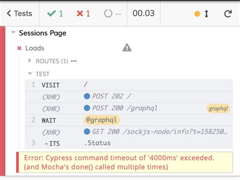 Javascript Cypress Command Timeout Of Ms Exceeded Stack Overflow