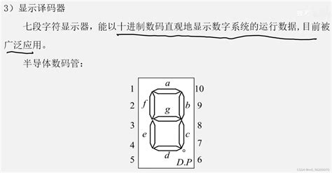 数电 【第四章 组合逻辑电路】 Csdn博客