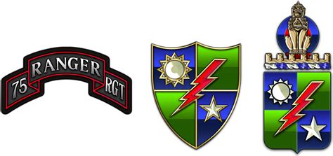 Dekorative Sticker Rayd 2nd Ranger Battalion Sticker Mit 75th Ranger