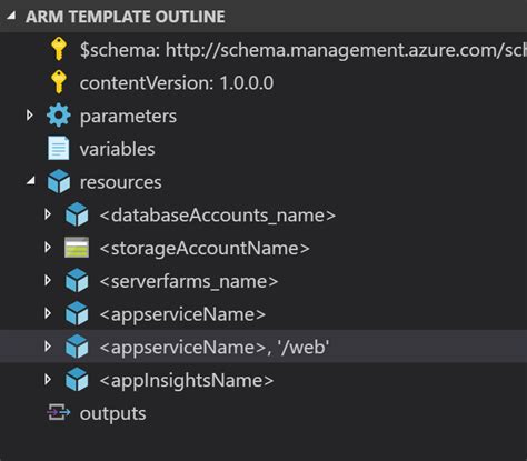 Show Icons Of Common Resource Types Issue Microsoft Vscode Azurearmtools GitHub