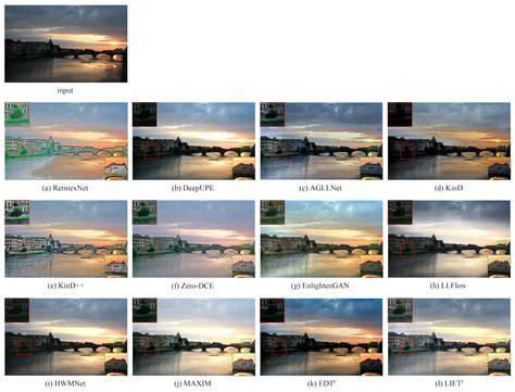 基于预训练的暗光图像增强transformer 詹森的小屋