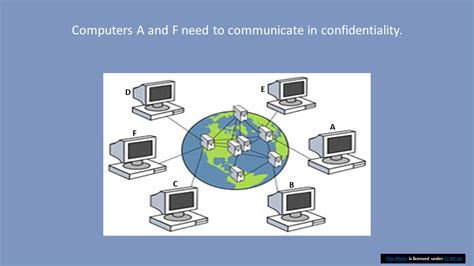 Project Logic Data Security