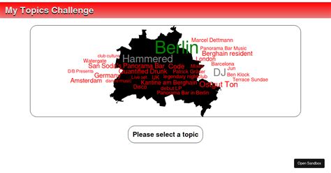 React Wordcloud Examples Codesandbox