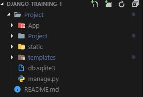 Python Django Static Files Do Not Load In Correctly Stack Overflow