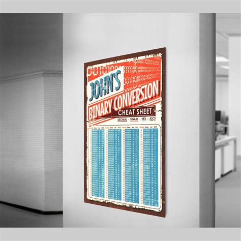 Binary Decimal Hexidecimal ASCII Conversion Cheat Sheet For IT Engineers And Developers Etsy UK