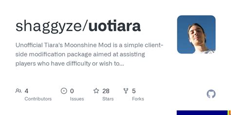 Releases Shaggyze Uotiara Github