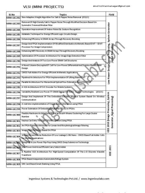 Vlsi Mini Projects List Pdf Field Programmable Gate Array