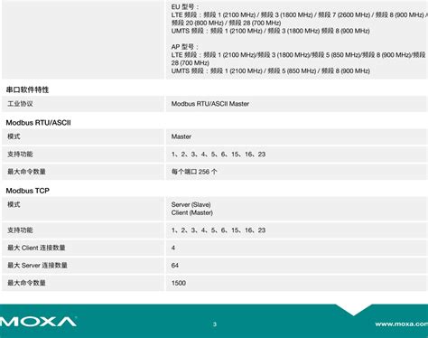 Moxa摩莎aig 101 系列2 端口 Modbus Rtuasciitcp 转 Mqttazureaws 可访问云端的网关