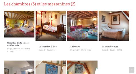 Grand Gîte De Hyaumet Meta Optimizers