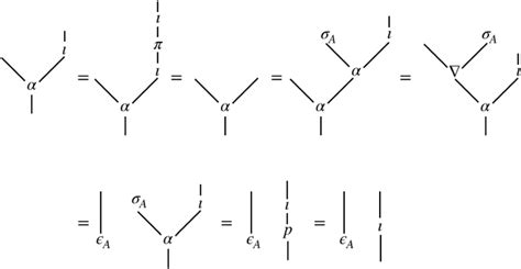 A Part Of The Proof Of Theorem 613 Download Scientific Diagram