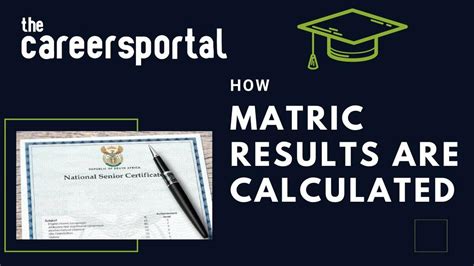 School Performance Report Shows Matric Results Per School