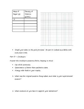 Scientific Method Density Lab By Dynesse Saling TpT