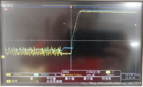 Cmos Image Sensor的接口硬件设计（dvpmipi Csi）dvp Cis Csdn博客