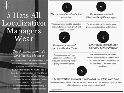 5 Hats All Localization Managers Wear