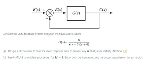 Solved Consider The Unity Feedback System Shown In The