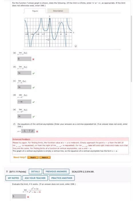 Solved Tor The Function F Whose Graph Is Shown State The