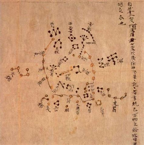 人类为什么要创造88个星座 知乎