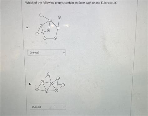 Solved Which Of The Following Graphs Contain An Euler Path
