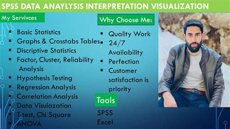 Do Data Analysis And Interpretation Using Spss Excel By Chikram761 Fiverr