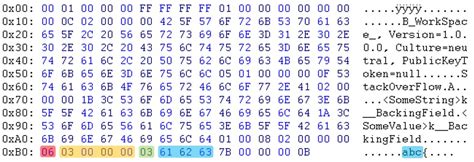 C Binary Deserialization Without Object Definition Stack Overflow