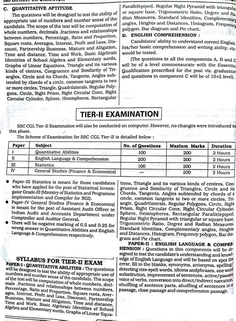 Ssc Cgl Whole Syllabus Tier 1 Tier 2 Tier 3 Bank Exam Notes
