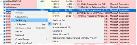 Priority Boost Cdb Data Solutions