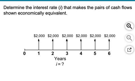 solved determine the interest rate i that makes the pairs