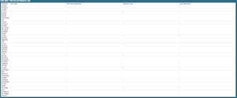 Solved Review Each Scenario Listed In Data Table Record Chegg