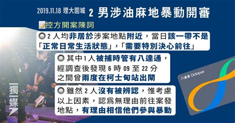 【理大圍城】2男涉油麻地暴動開審 控方：雖沒辨認證據 惟根據八達通紀錄等證參與暴動 獨媒報導 獨立媒體
