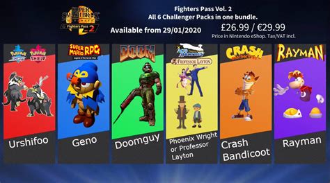 My Hopes For Fighter Pass 2 Rsmashbrosultimate
