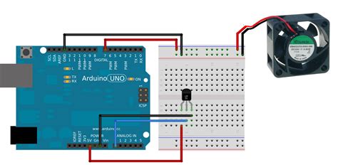 Hecho Coherente Comenzar Controlar Ventilador Con Arduino Triatlón
