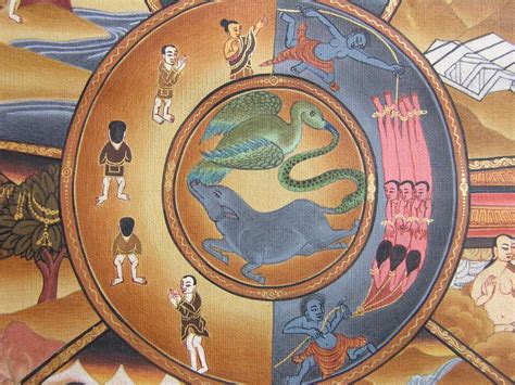Tibetan Buddhism Wheel Of Life Light And Dark Circle