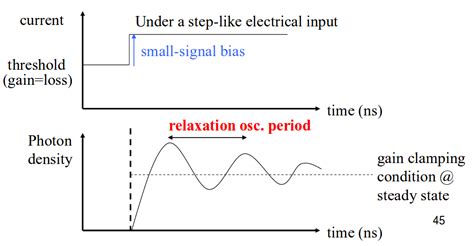 Plugins How To Resolve Keybinding Conflicts In Stack Overflow