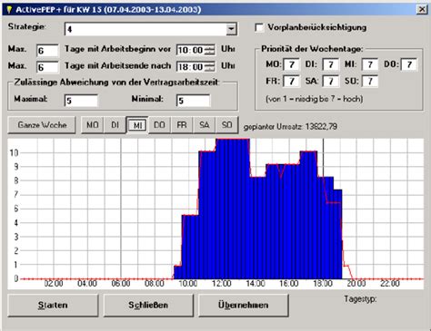 Matching Curve Within The Goal System Download Scientific Diagram