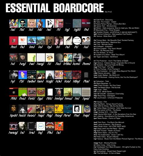 Mu Core January 2013