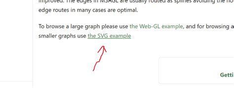The Broken Links · Issue 59 · Microsoftmsagljs · Github