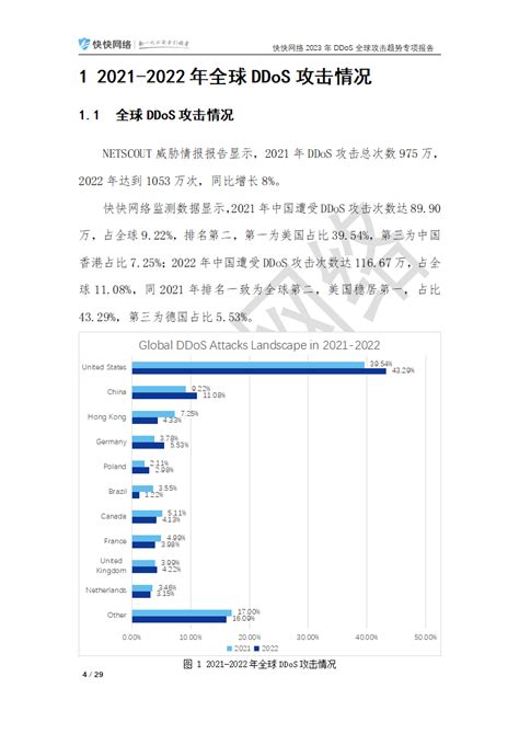2023年ddos全球攻击趋势专项报告 财富号 东方财富网