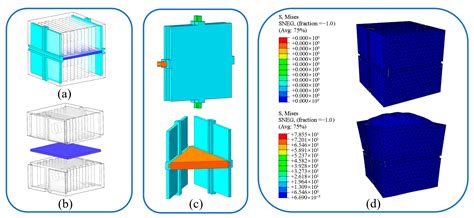 A Fluid Driven Loop Type Modular Soft Robot With Integrated Locomotion