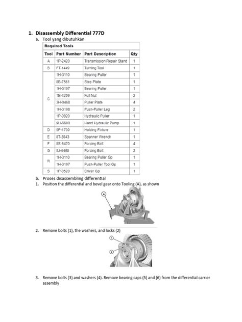 Assembly And Disassembly Differential Download Free Pdf Gear