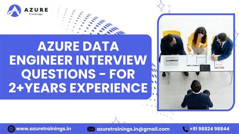 Master Top 100 Azure Data Engineer Interview Questions 2025