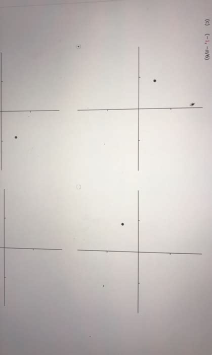 Solved Plot The Point Whose Polar Coordinates Are Given Chegg